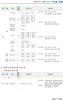 2025년도 전북특별자치도 전북 지방직 9급 공무원 선발인원 발표ㆍ공고 및 2024년도 비교 네이버 블로그